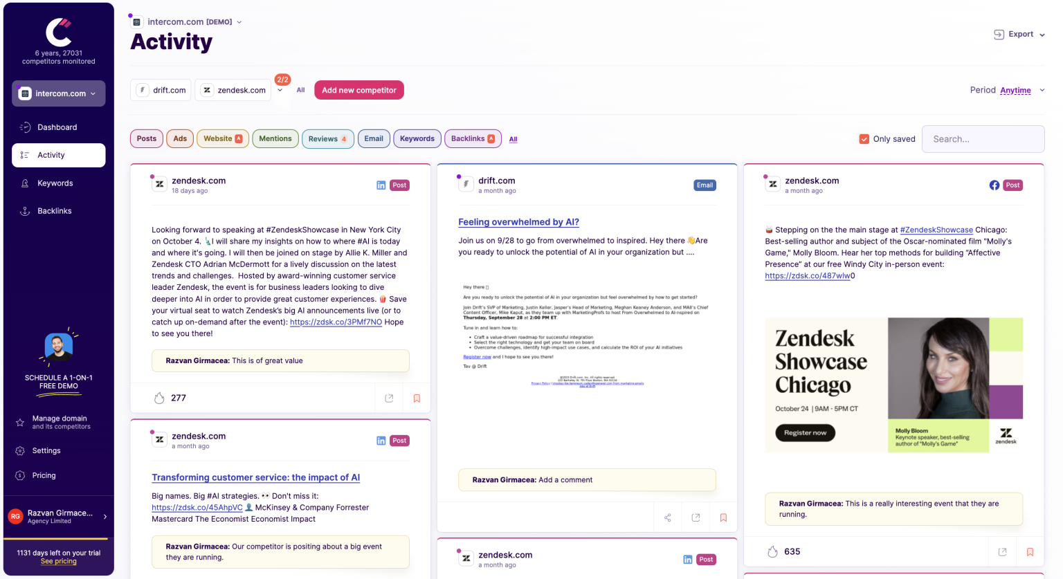 Competitive Benchmarking: What Is It and How To Do It Right ...