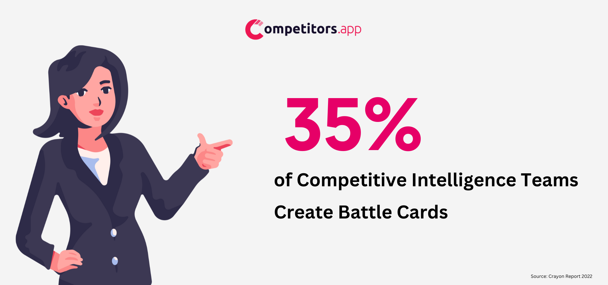 Sales Battle Cards: An Extensive Guide [Examples, Tools, Templates]