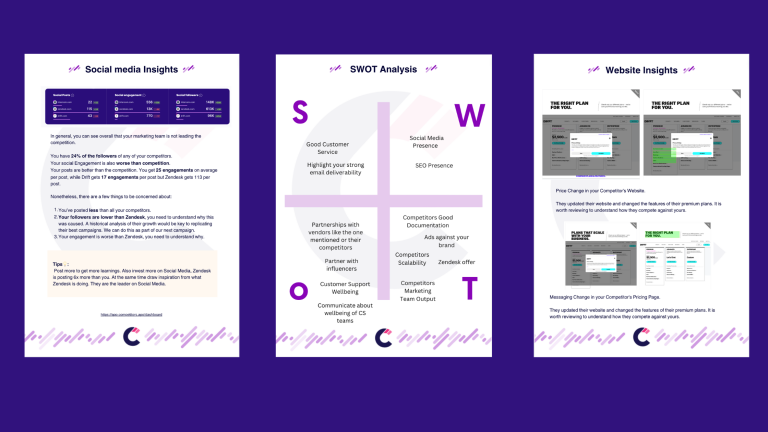 15+ Free Competitor Analysis Templates to Crash Competition ...