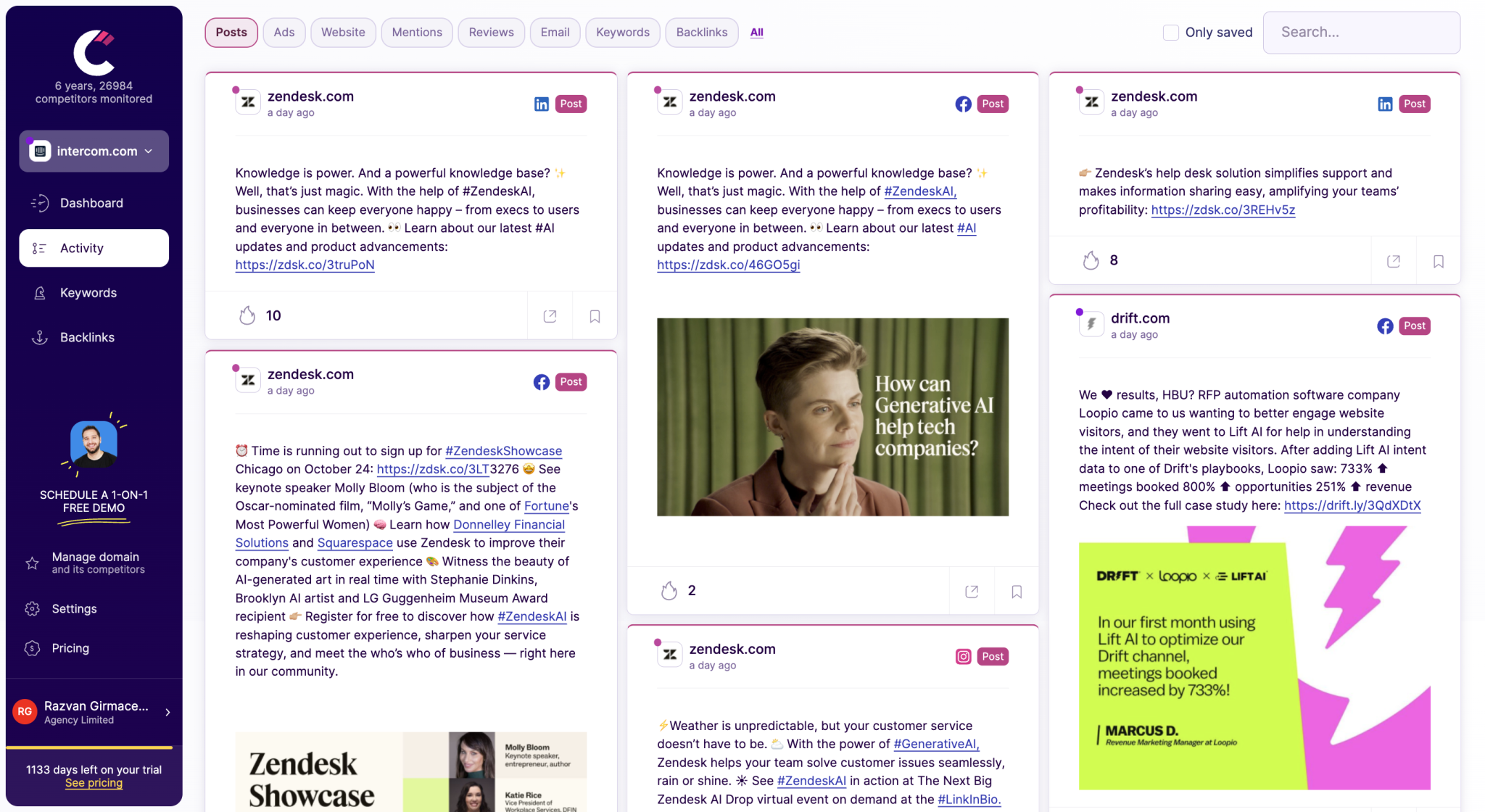 Competitive Analysis - What is it and how to easily get started ...