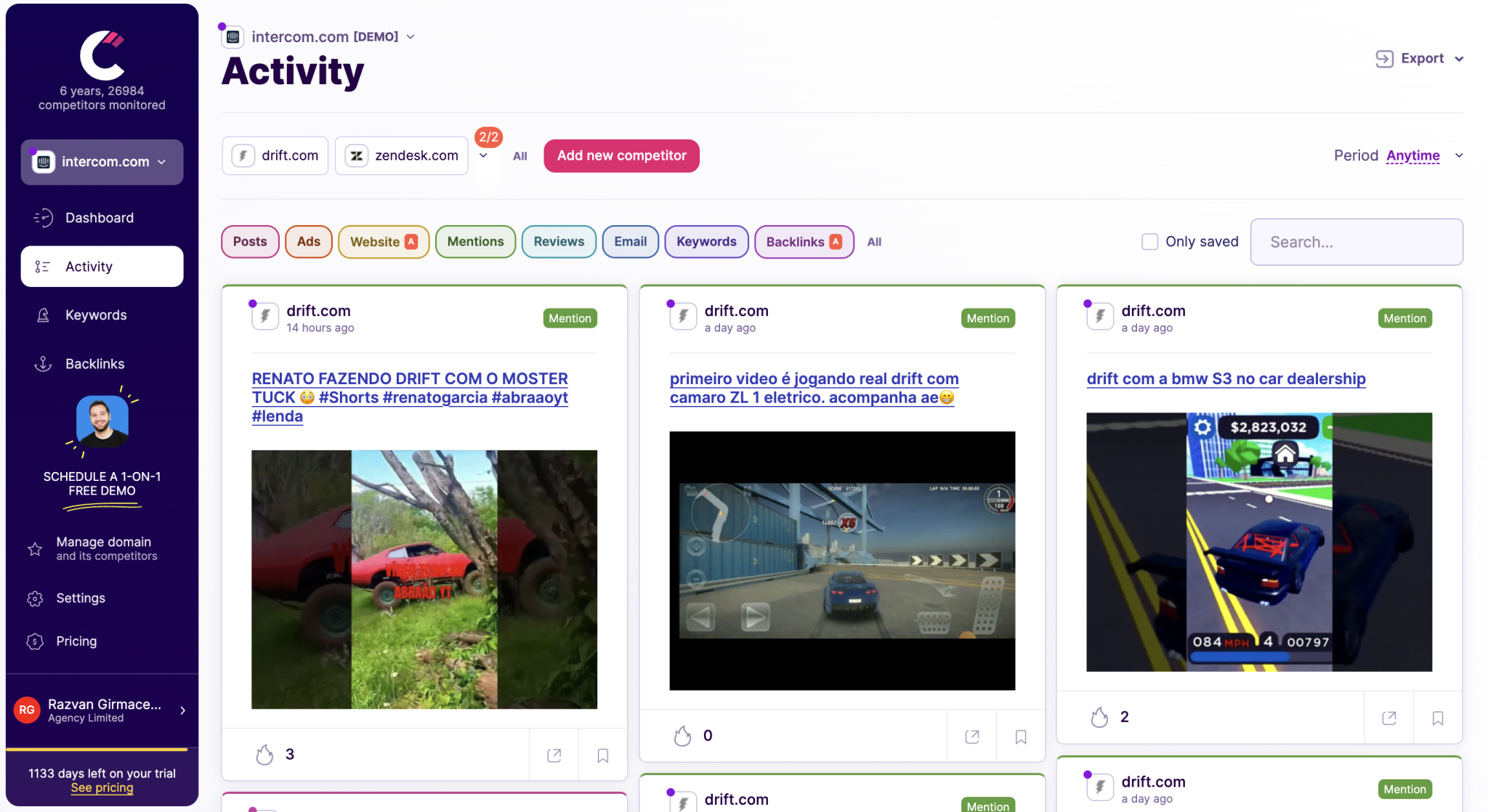 Competitive Analysis - What is it and how to easily get started ...