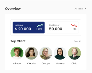 Crafting a Winning Competitive Intelligence Report [+ Template ...