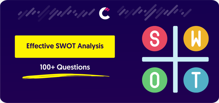 SWOT Analysis: 120+ Questions to Optimize Your Strategy - Competitors App