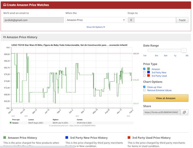 The 13+ Best Price Tracking Tools & Software in 2024 (Ranked ...