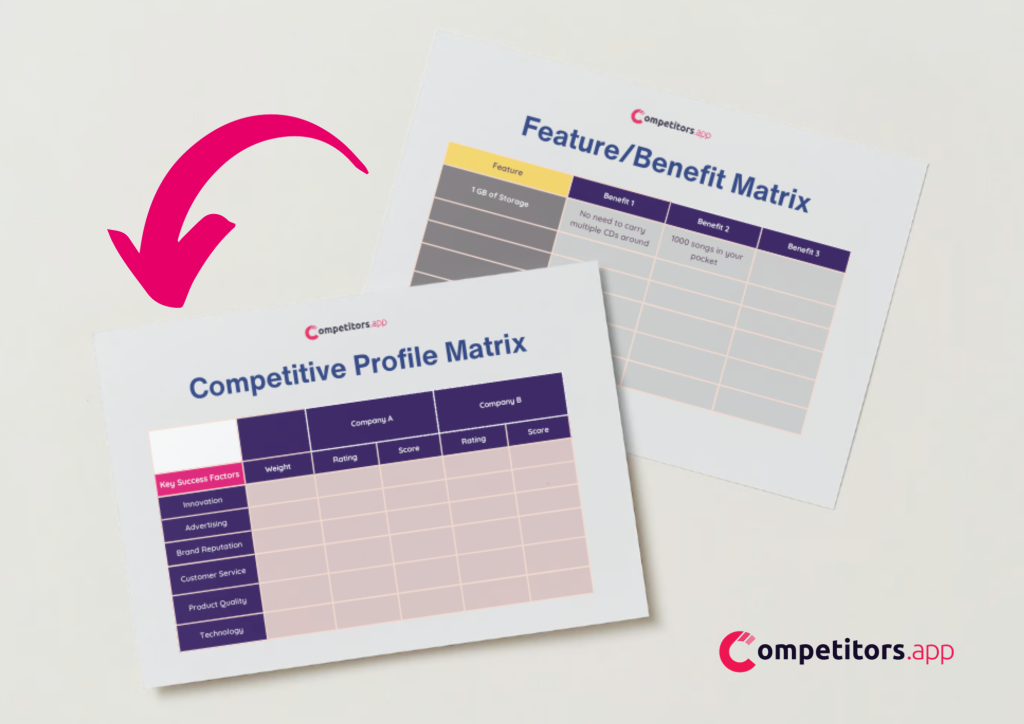 Competitive Matrix: Complete Guide [Template & Examples] - Competitors App
