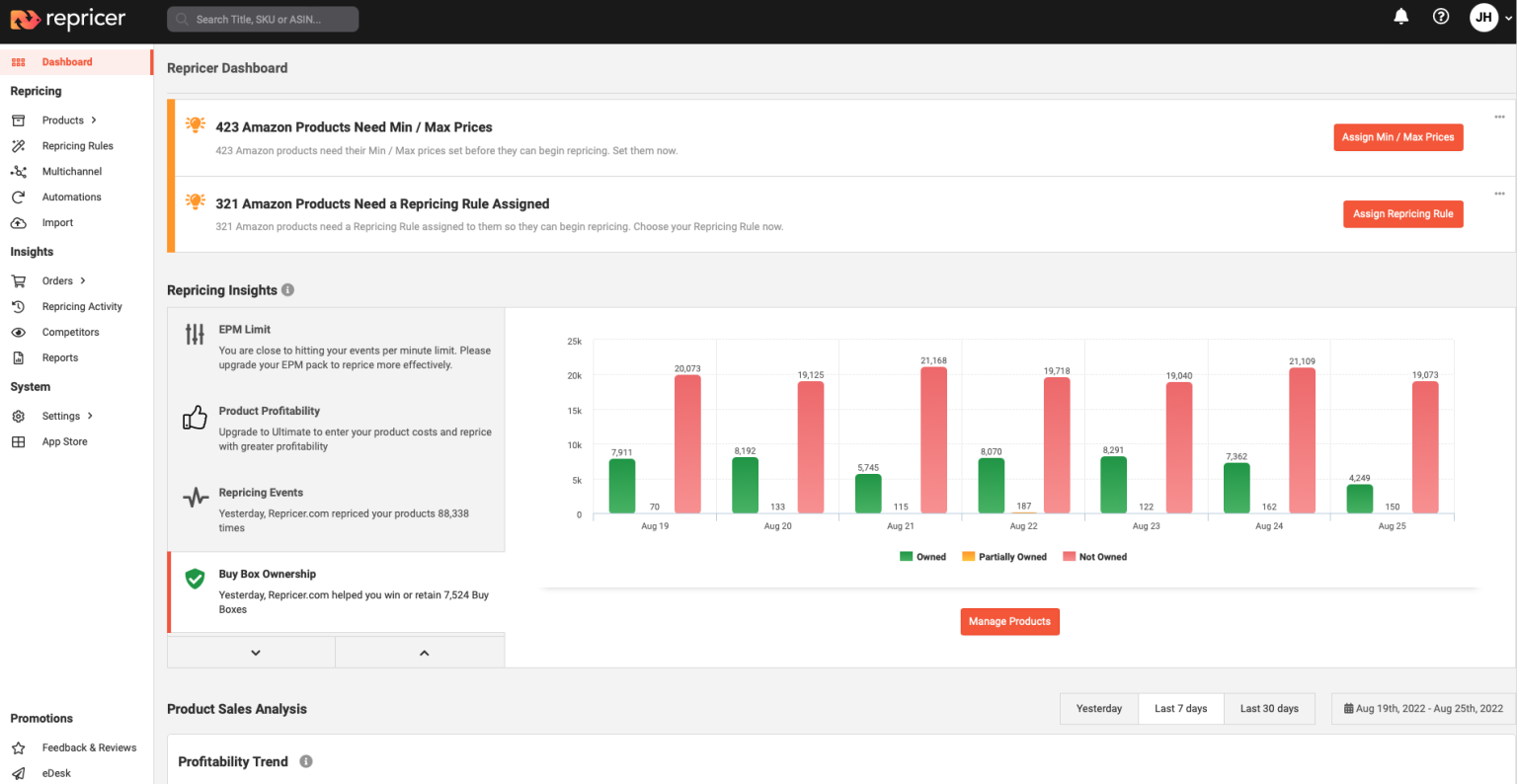 The 13+ Best Price Tracking Tools & Software in 2024 (Ranked ...