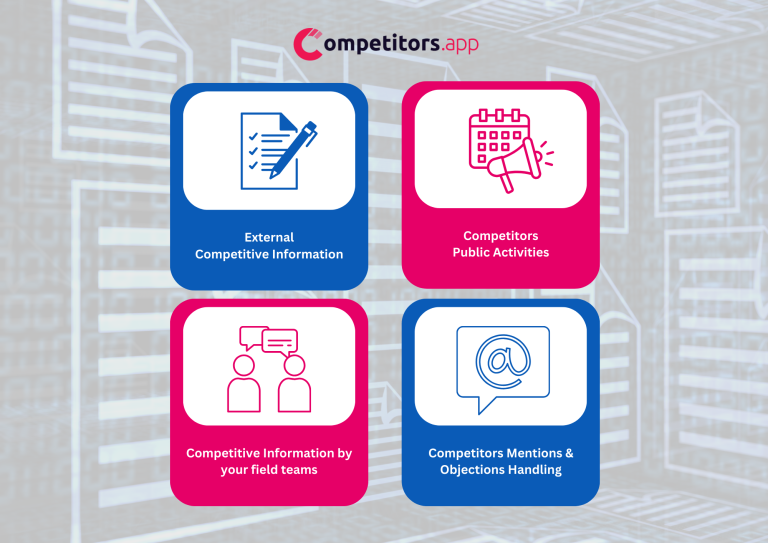 Competitive Insight: Free Ways to Learn about Your Competitors