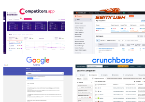 Competitive Landscape Analysis: Step-by-Step Guide [+ Examples ...