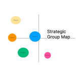 Competitive Landscape Analysis: Step-by-Step Guide [+ Examples ...