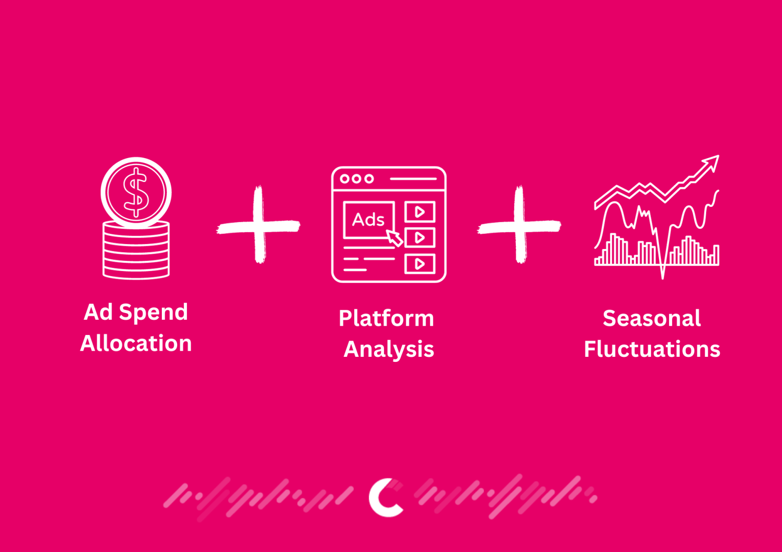 How to find and analyze competitor ads - Competitors App