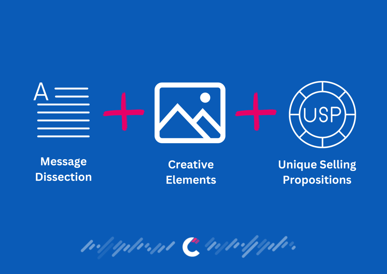 How to find and analyze competitor ads - Competitors App