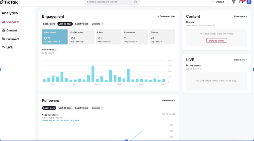 Tik Tok monitoring - The Ultimate Guide [+ Best Tools] - Competitors App