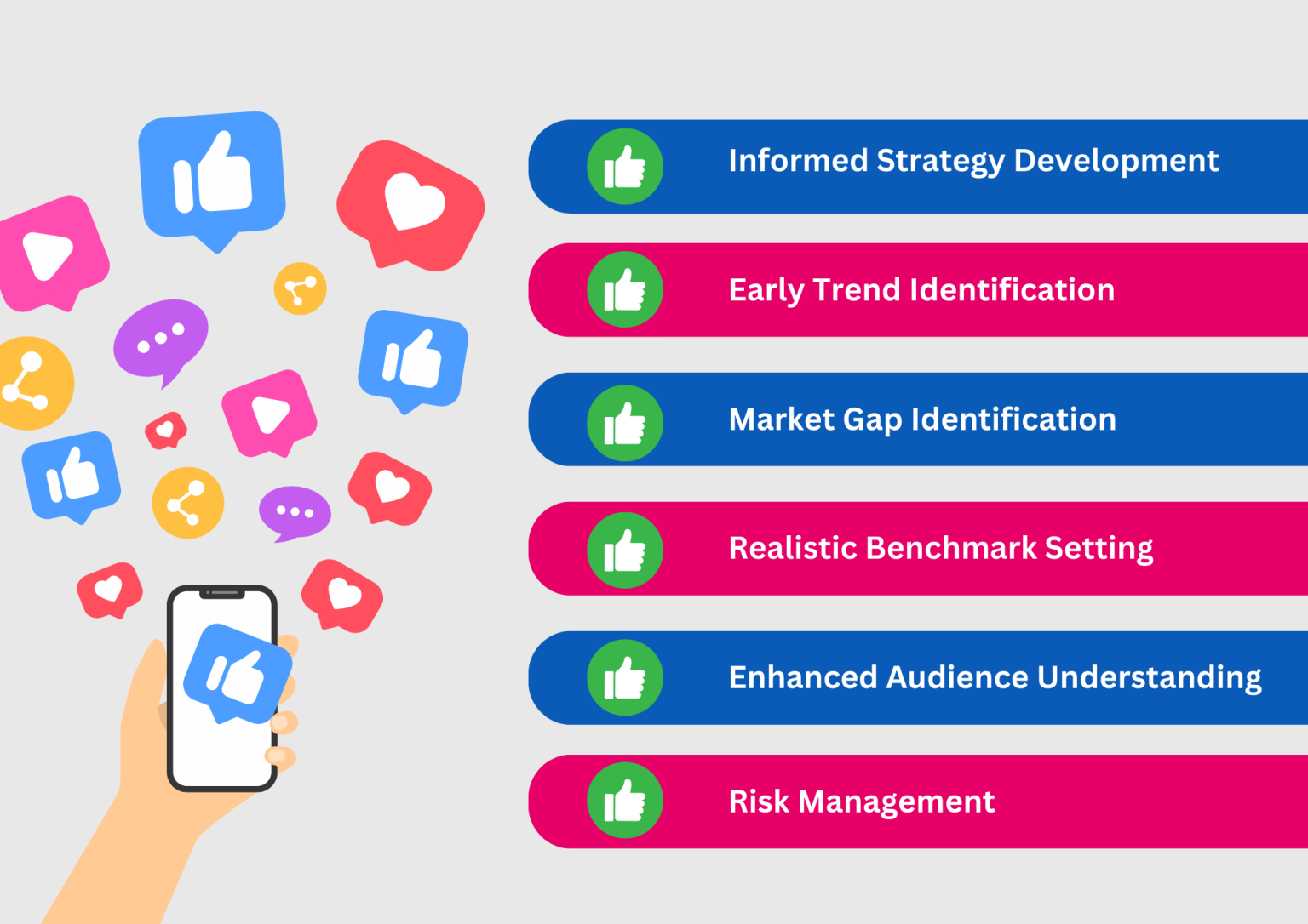 Social media competitor analysis: A complete guide [+ Best Tools ...