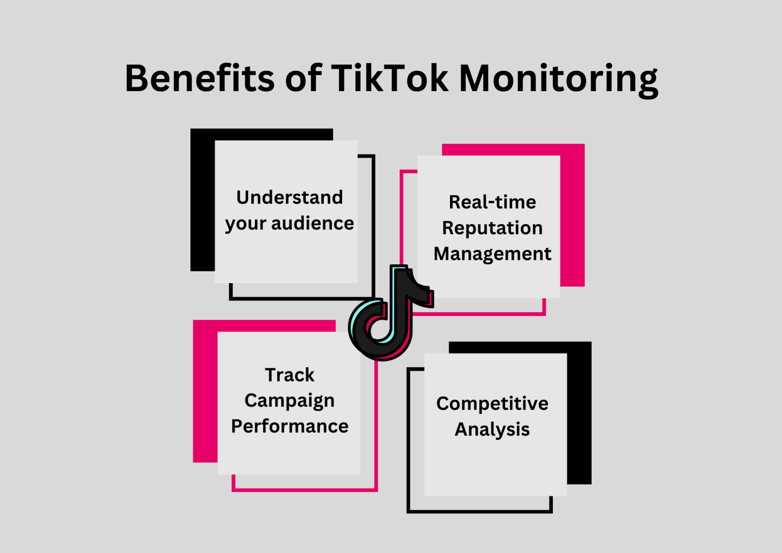 Tik Tok monitoring - The Ultimate Guide [+ Best Tools] - Competitors App