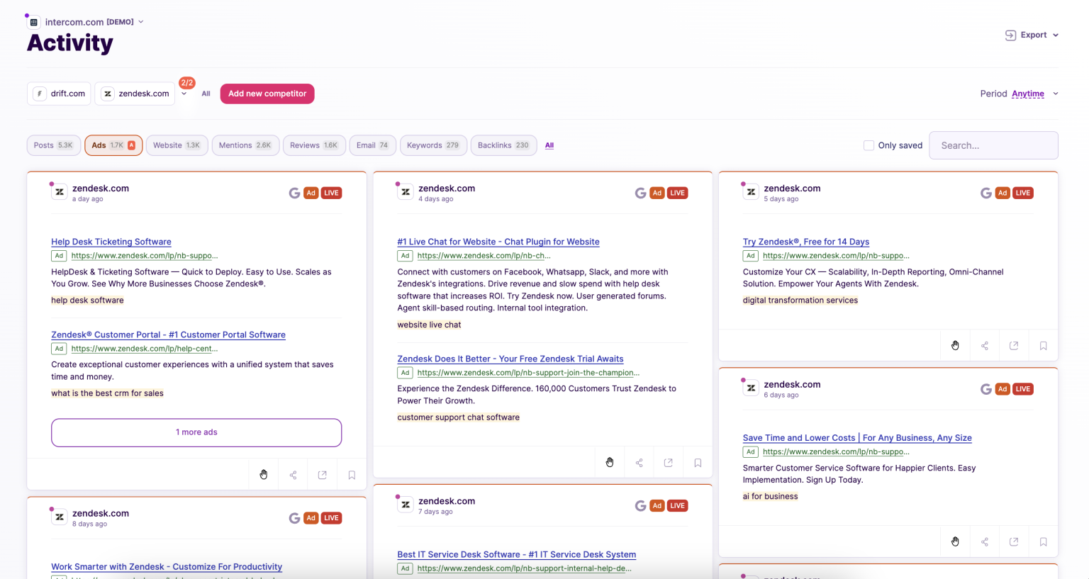 Free Competitor Finder - Competitors App