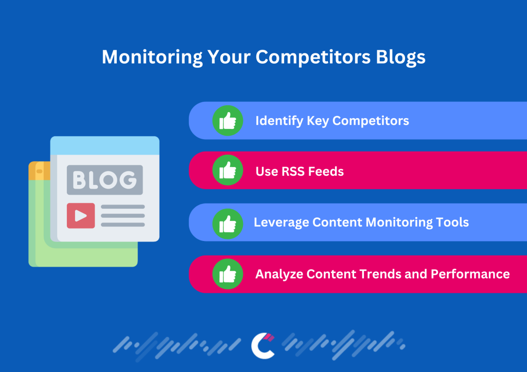 Content Monitoring: How to get it right [+ Tools] - Competitors App