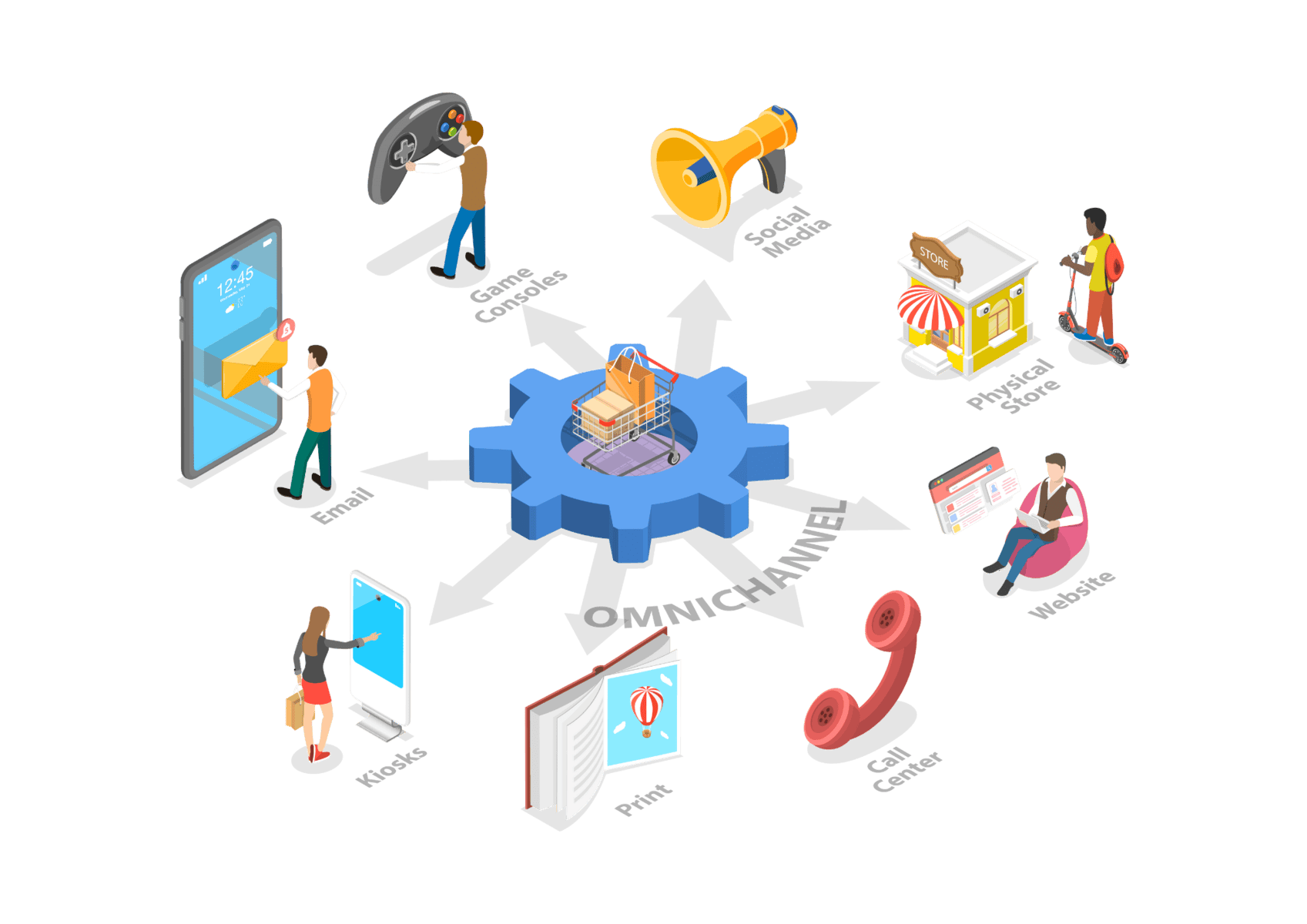 How to leverage your competitors’ marketing strategies - Competitors App