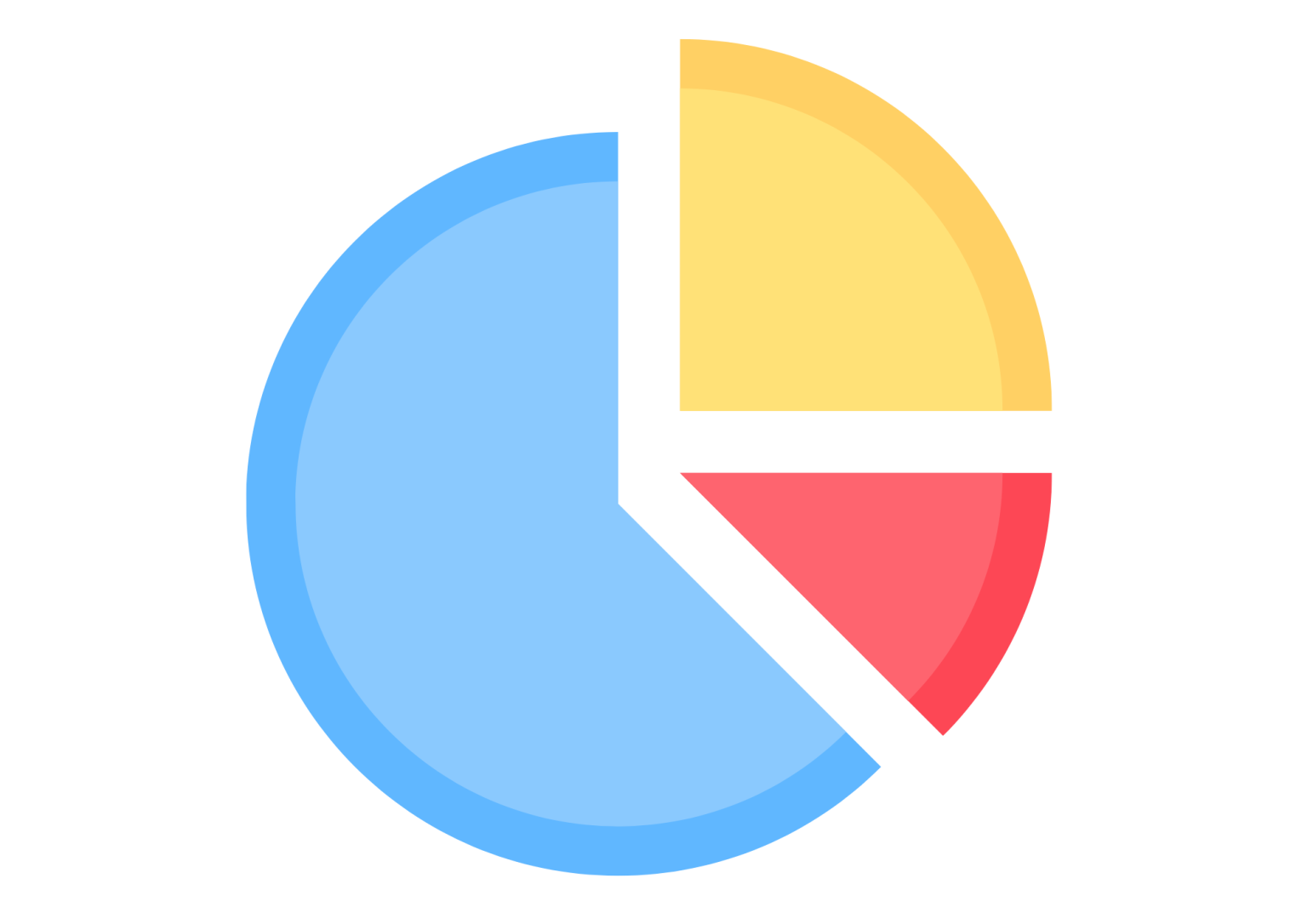 Competitive Benchmarking: What Is It and How To Do It Right ...