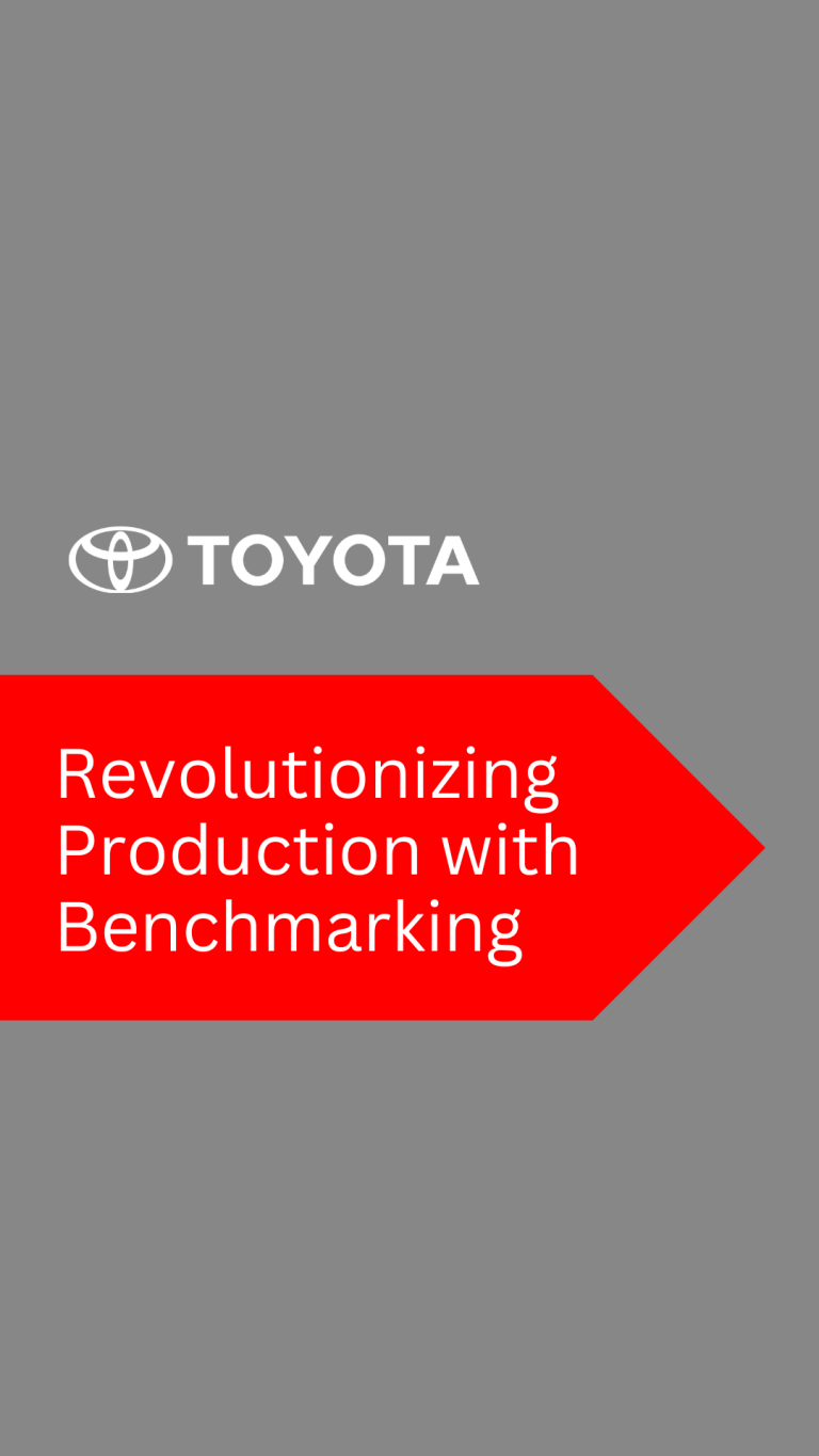 Competitive Benchmarking: What Is It and How To Do It Right ...