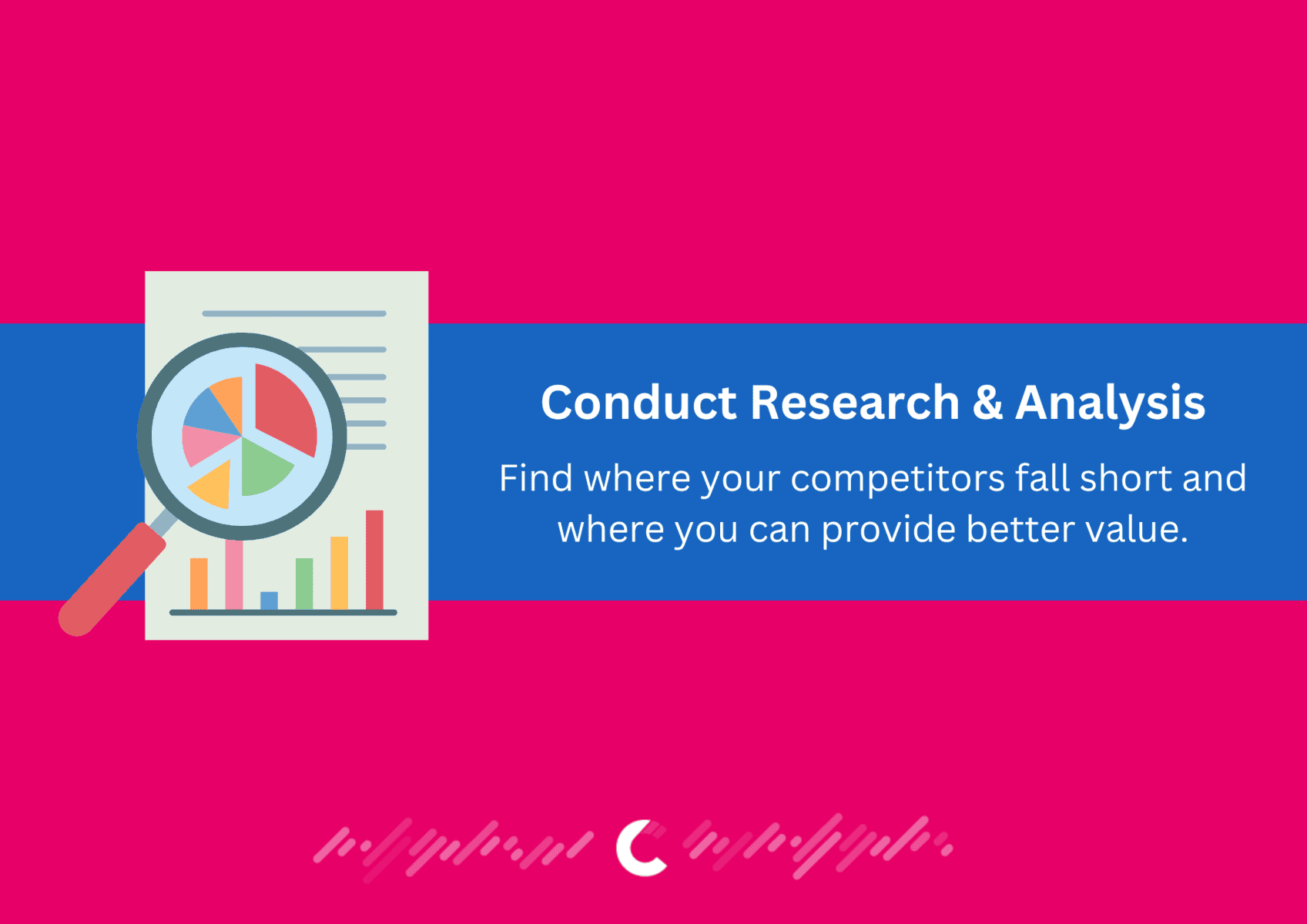 Competitive Differentiation: The Ultimate Guide - Competitors App