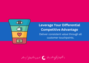 Competitive Differentiation: The Ultimate Guide - Competitors App