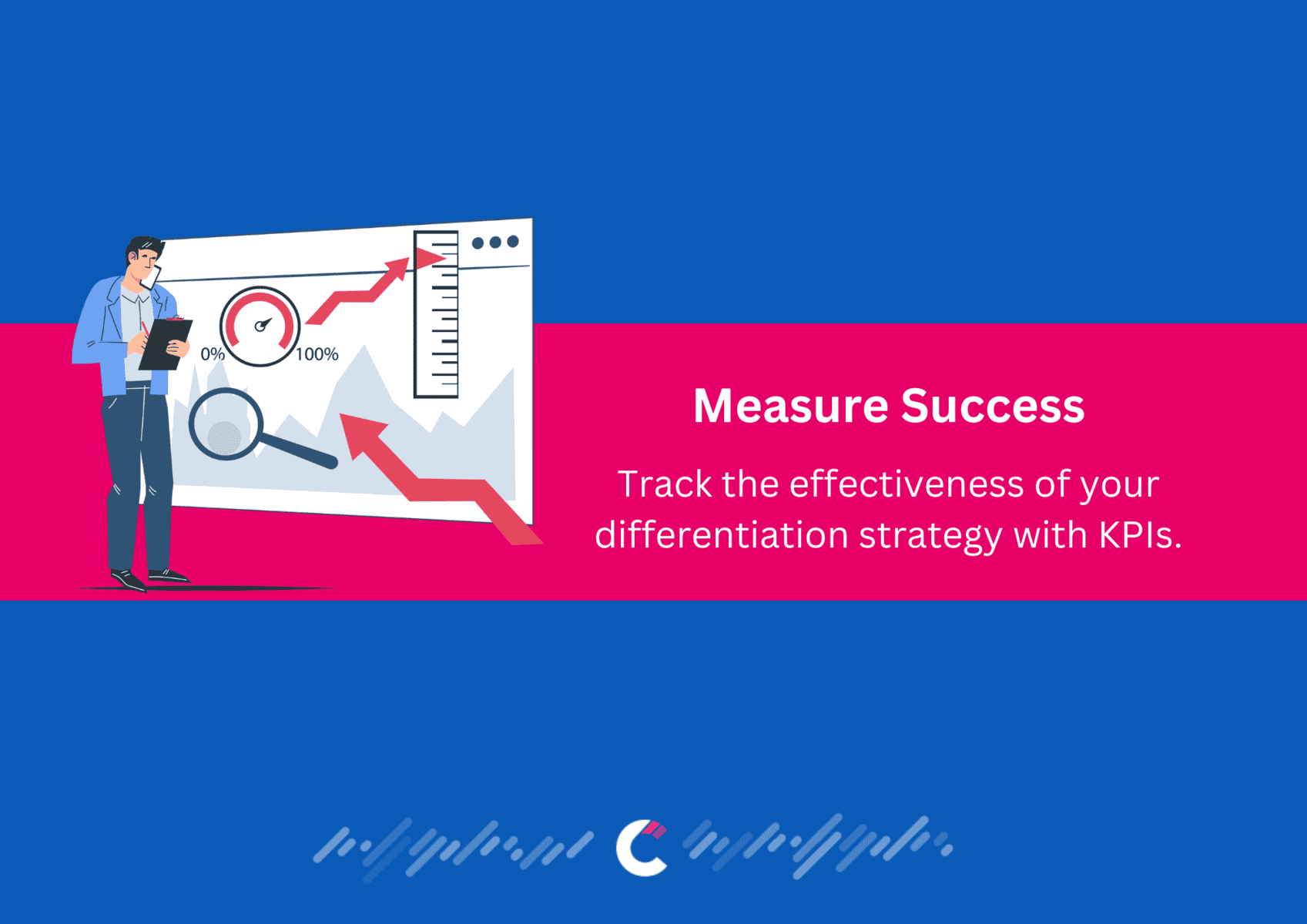 Competitive Differentiation: The Ultimate Guide - Competitors App