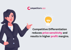 Competitive Differentiation: The Ultimate Guide - Competitors App