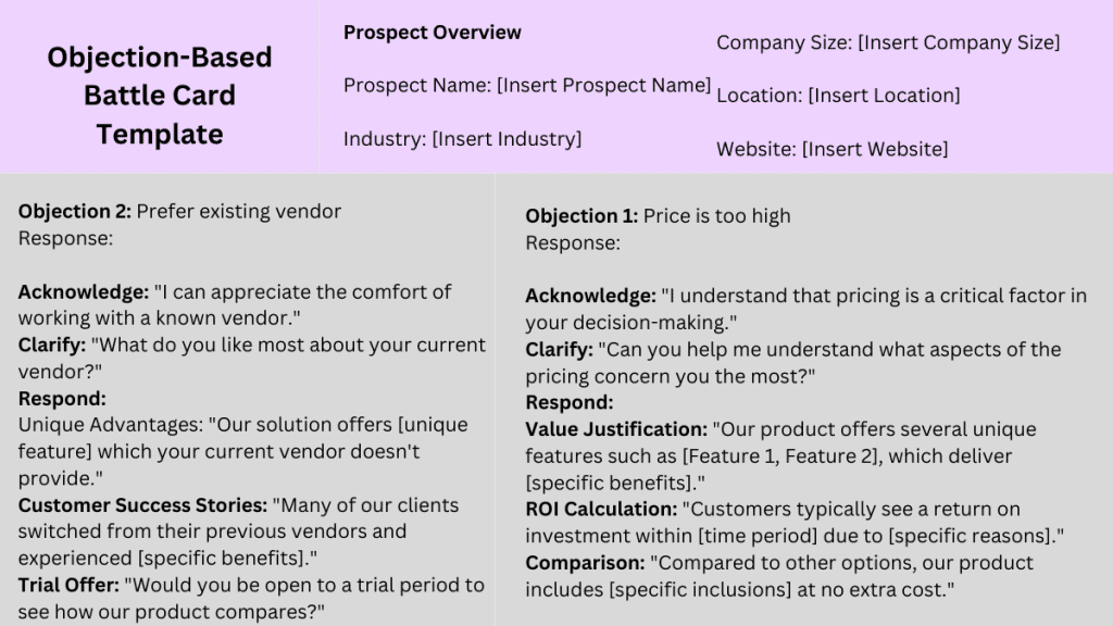 Sales Battle Cards: An Extensive Guide [Examples, Tools, Templates]