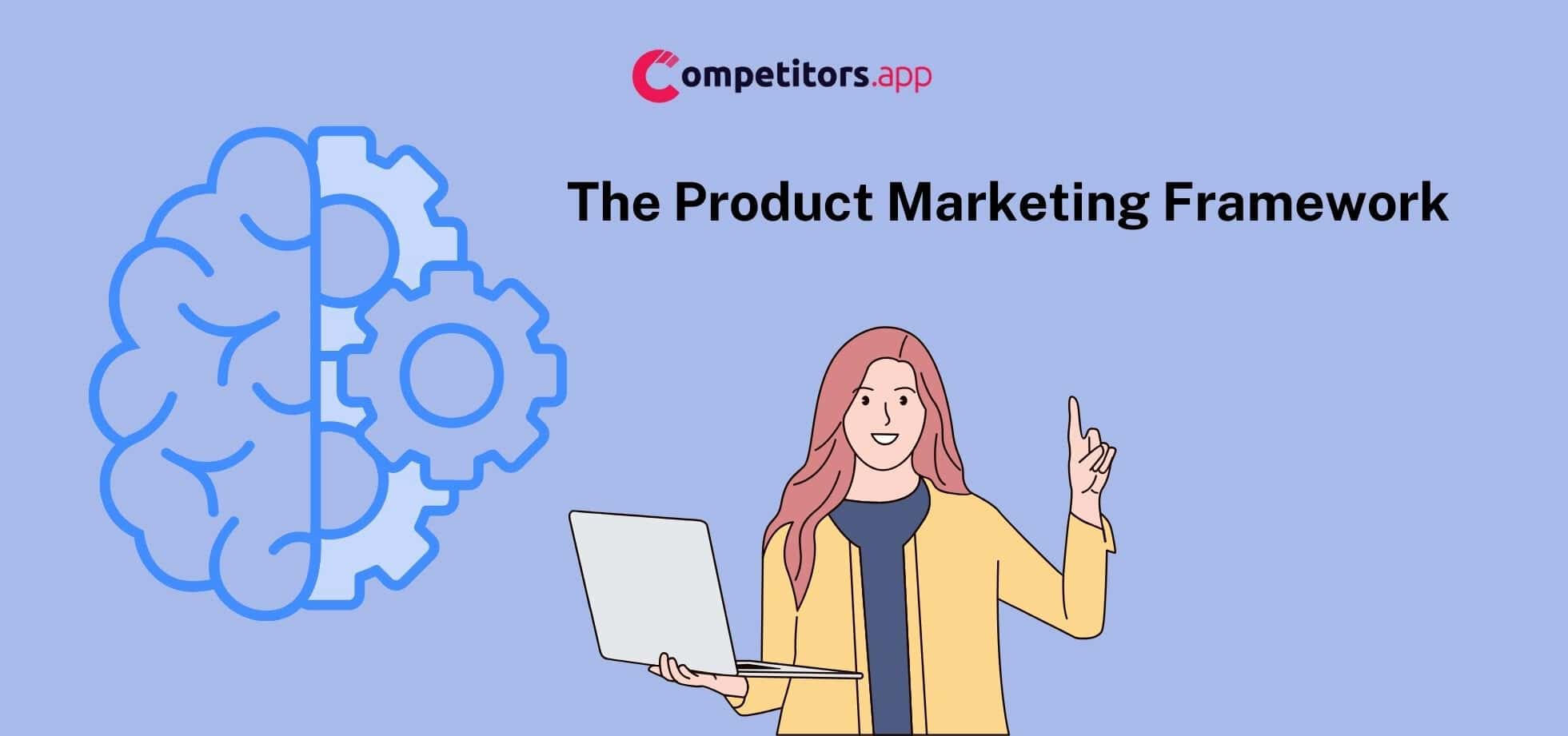 What is Product Marketing? Complete Guide & Templates - Competitors App