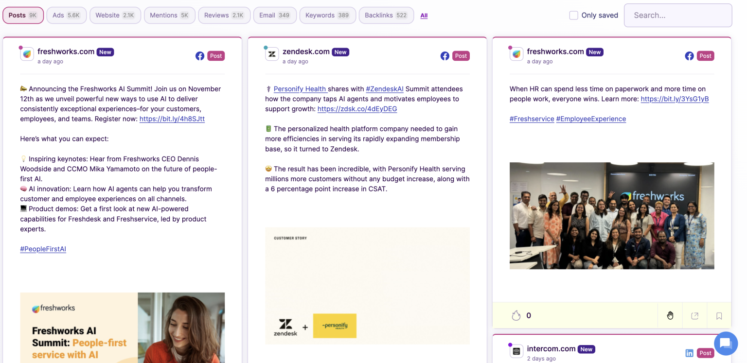How to win over Competition: 10 Strategies - Competitors App