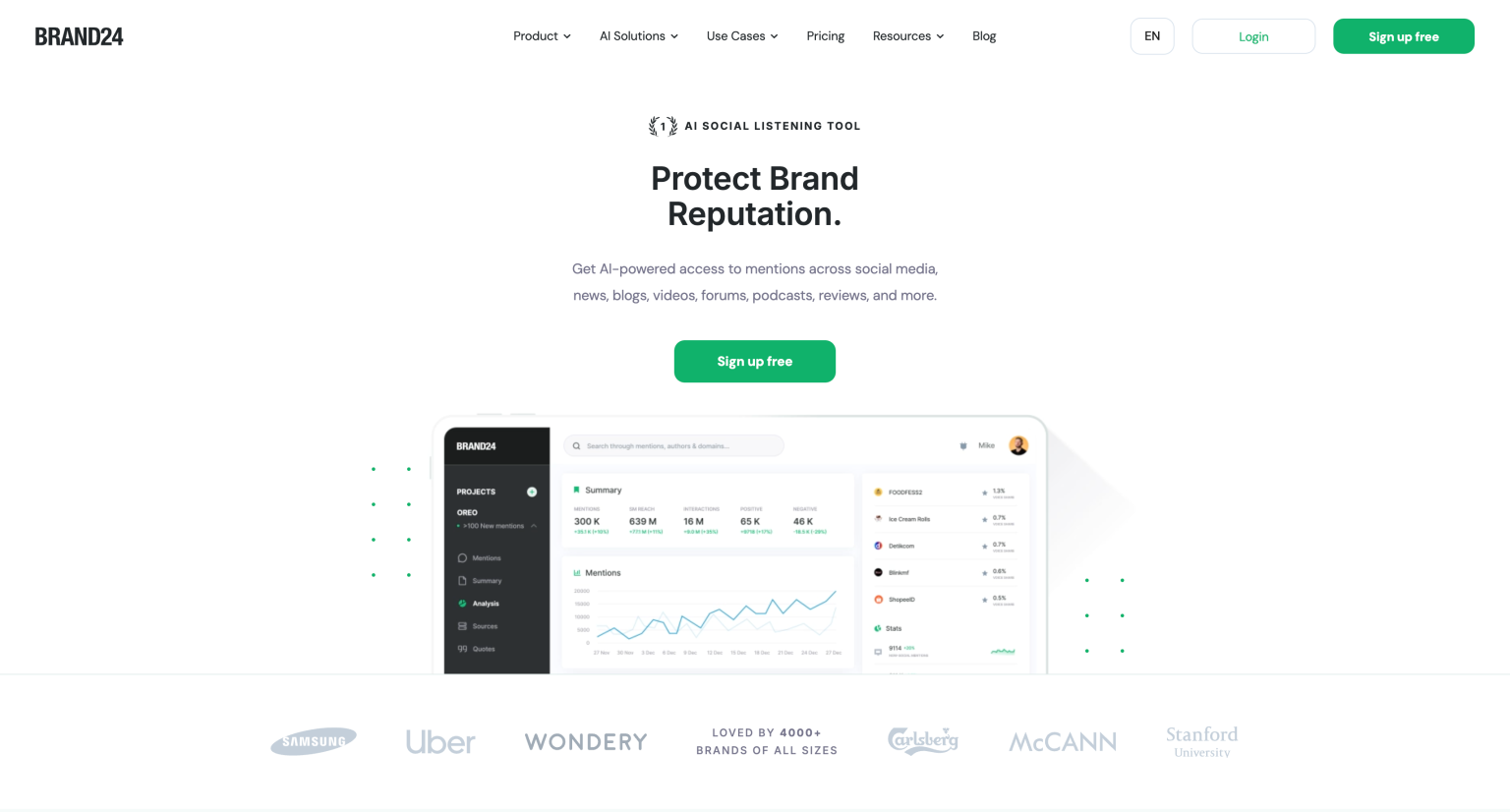 Brand Monitoring: The Complete Guide to Tracking Your Brand Online ...