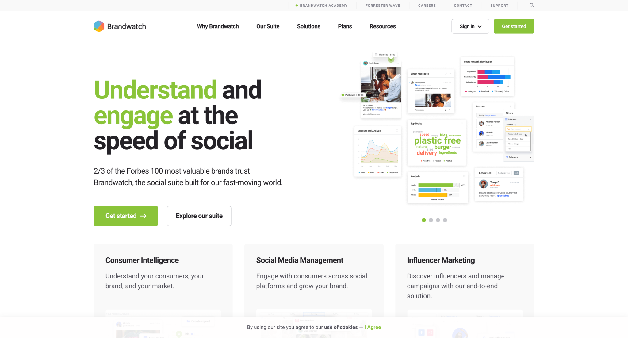 Brand Monitoring: The Complete Guide to Tracking Your Brand Online ...