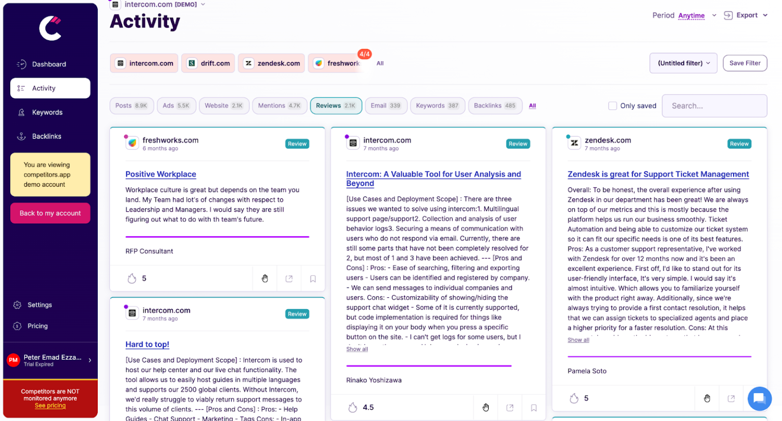 12 Benefits of Competitor Analysis - Competitors App