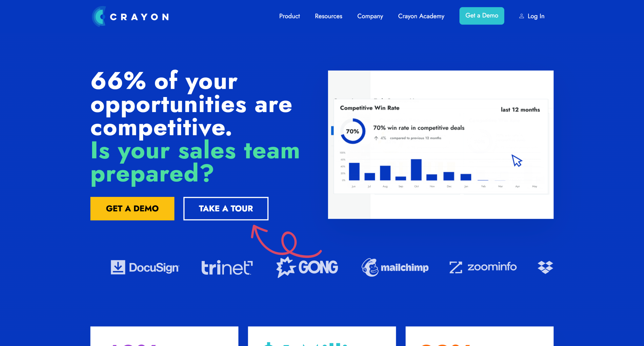 20+ Competitive Analysis Tools to Stay On Top of Every Competitor Move ...