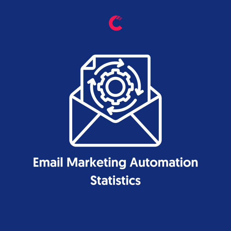 Email Marketing Stats You Can’t Ignore in 2025: Shocking ROI Insights ...