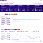 Competitive Data: The Ultimate Guide to Tools, Benefits, and Strategies ...