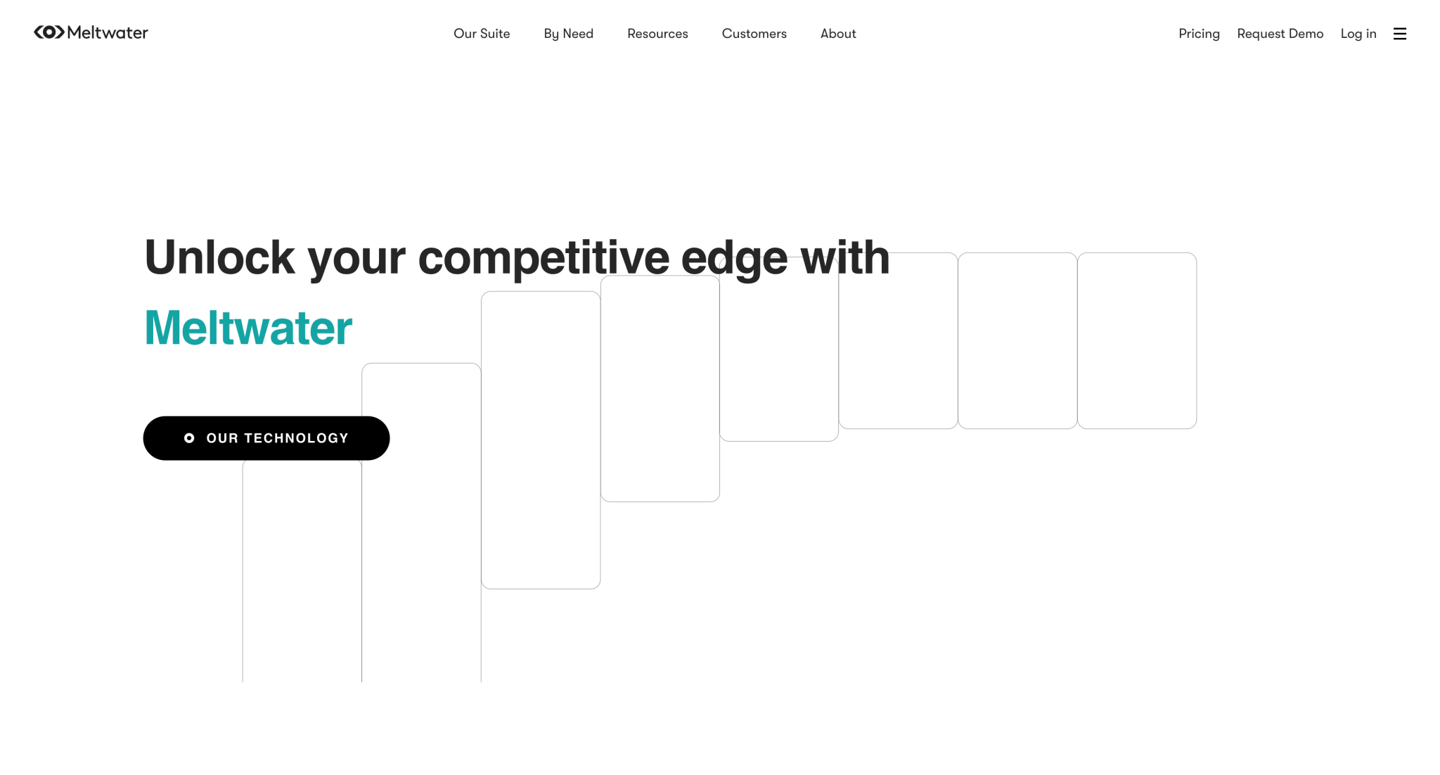 Social Media Monitoring in 2025: The Ultimate Guide to Tools, Best ...