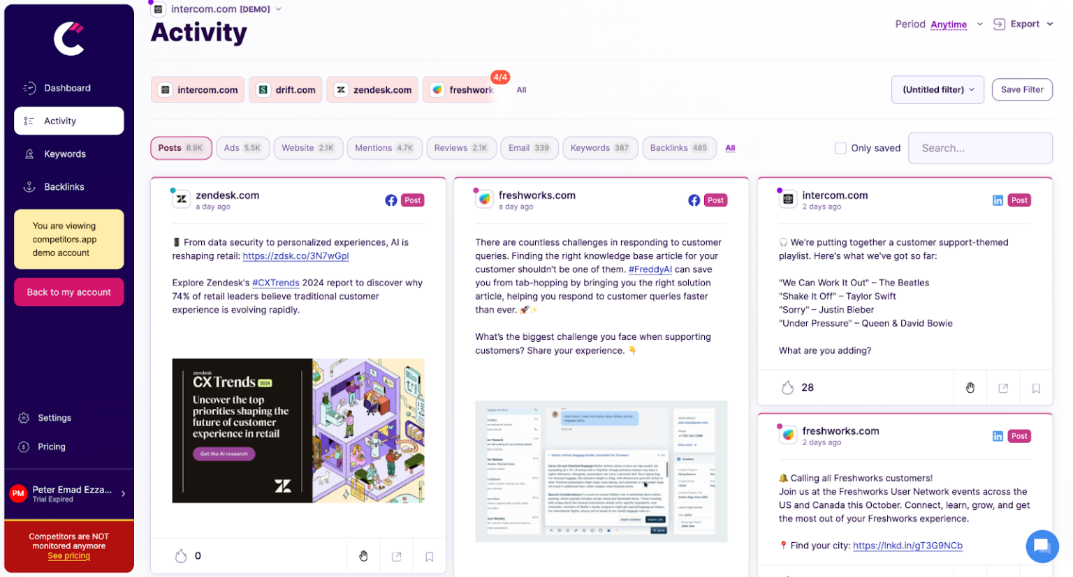 12 Benefits of Competitor Analysis - Competitors App
