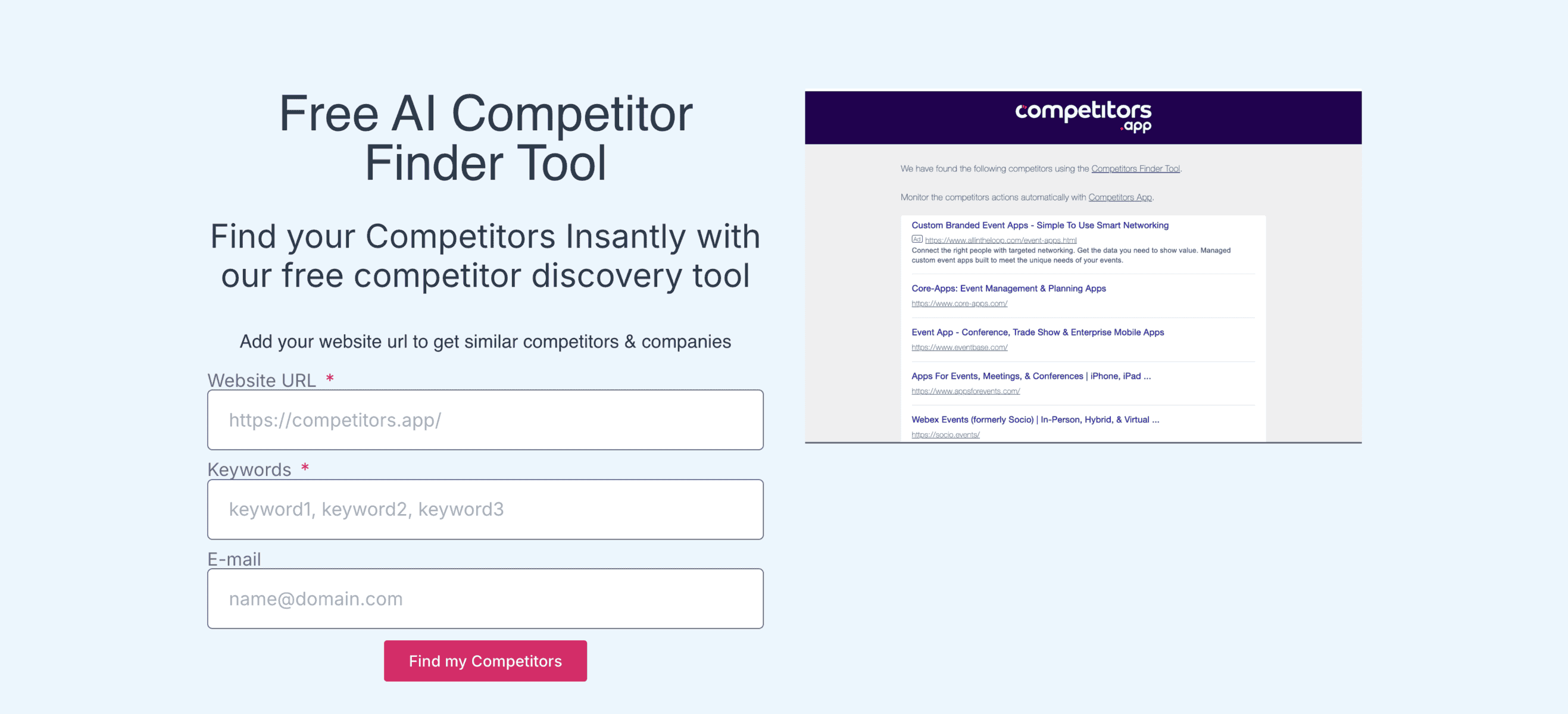 Learn From Competitors: Uncover Their Best Strategies and Outsmart the ...