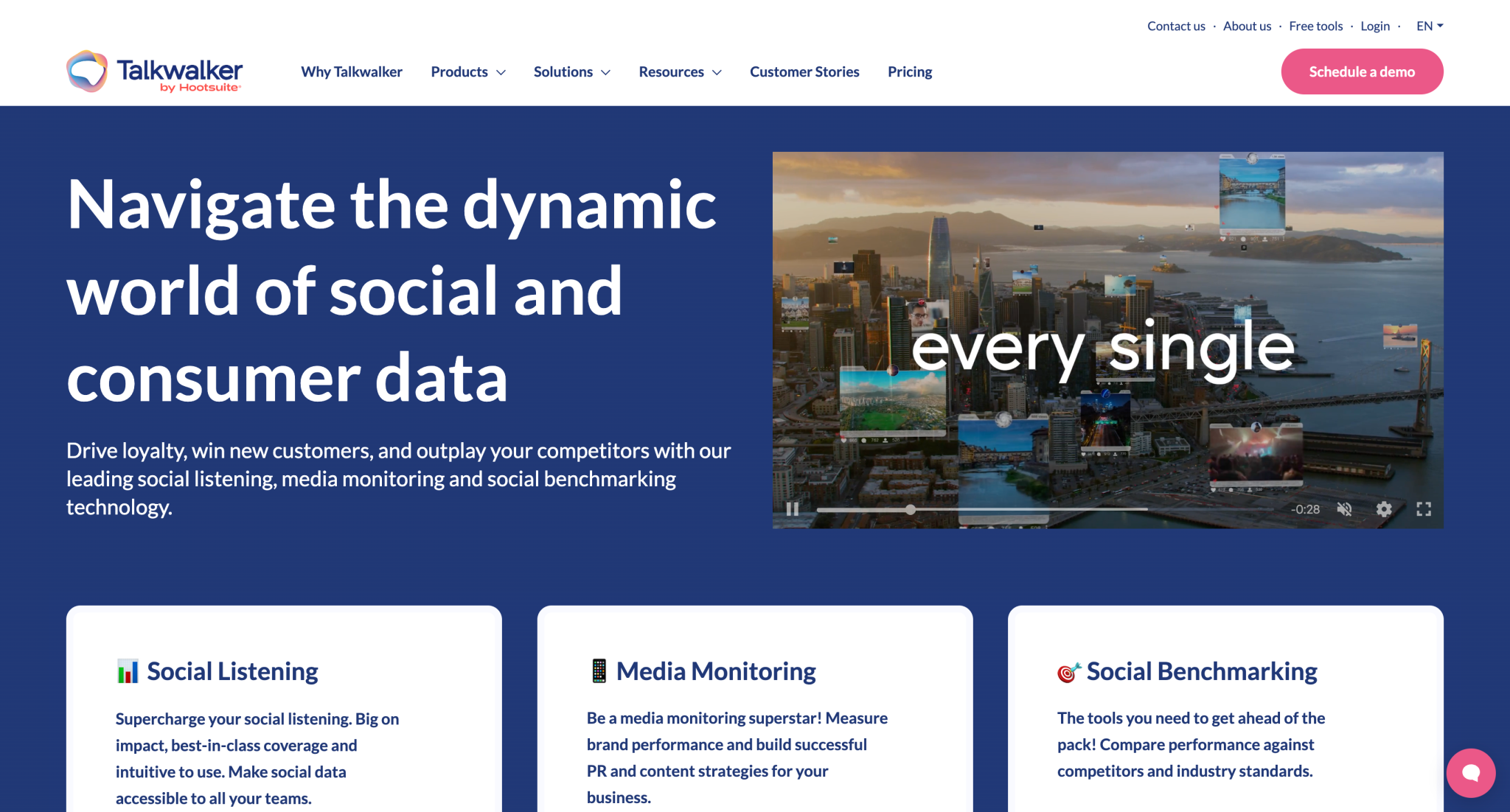 Brand Monitoring: The Complete Guide to Tracking Your Brand Online ...