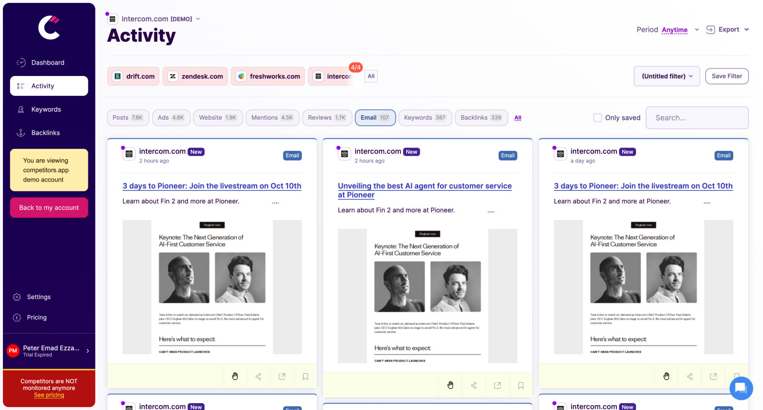 12 Benefits Of Competitor Analysis Competitors App