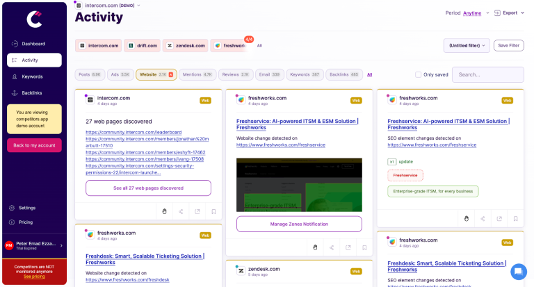 YouTube Competitor Analysis: How to Track, Compare, and Outperform Your ...