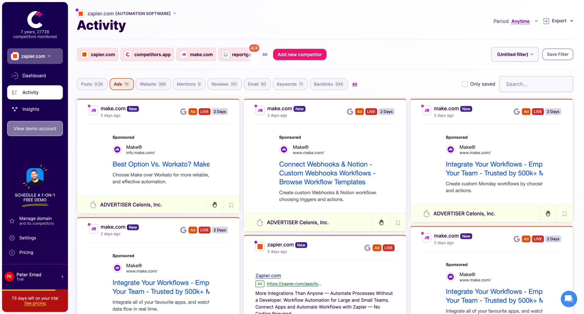 Fashion Competitor Analysis How to Track & Outperform Rival Brands