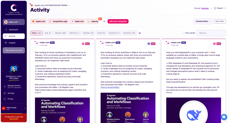 Fashion Competitor Analysis How to Track & Outperform Rival Brands