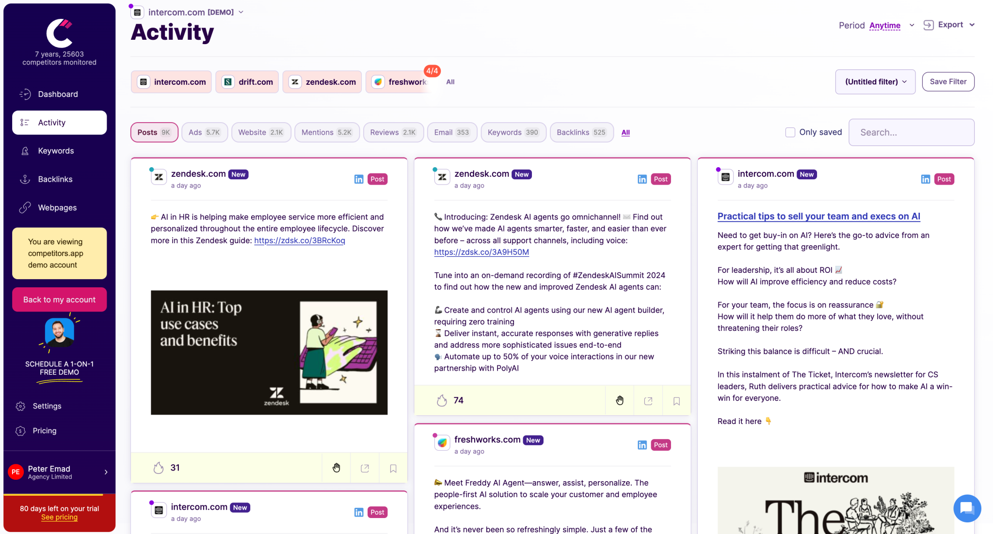 Youtube Monitoring Best Tools And Strategies To Track Analyze And Optimize Your Presence