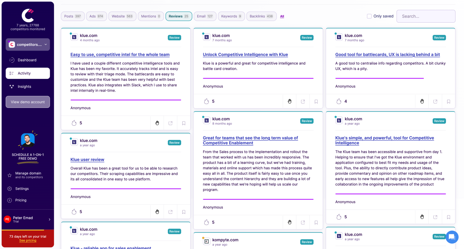 Fashion Competitor Analysis How to Track & Outperform Rival Brands