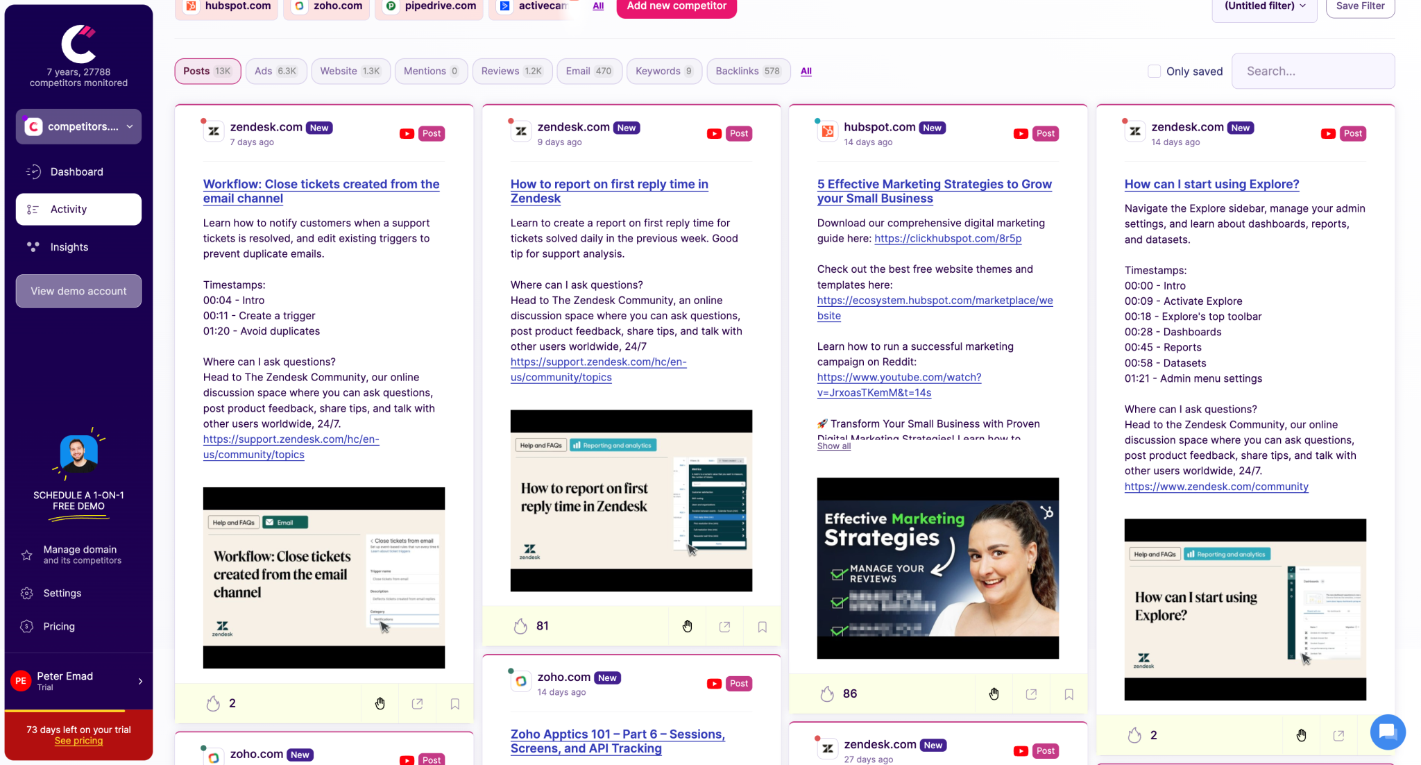 YouTube Competitor Analysis: How to Track, Compare, and Outperform Your ...